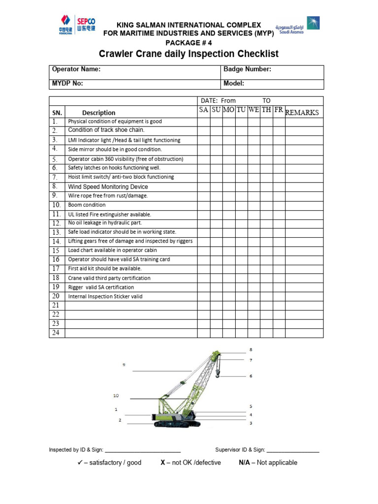 Crawler Crane New Checklist | PDF
