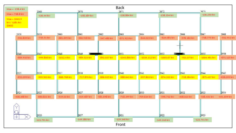 Piling Layout Terminal Penumpang | PDF