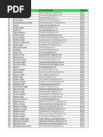 Student Contact List 2024 PDF | PDF