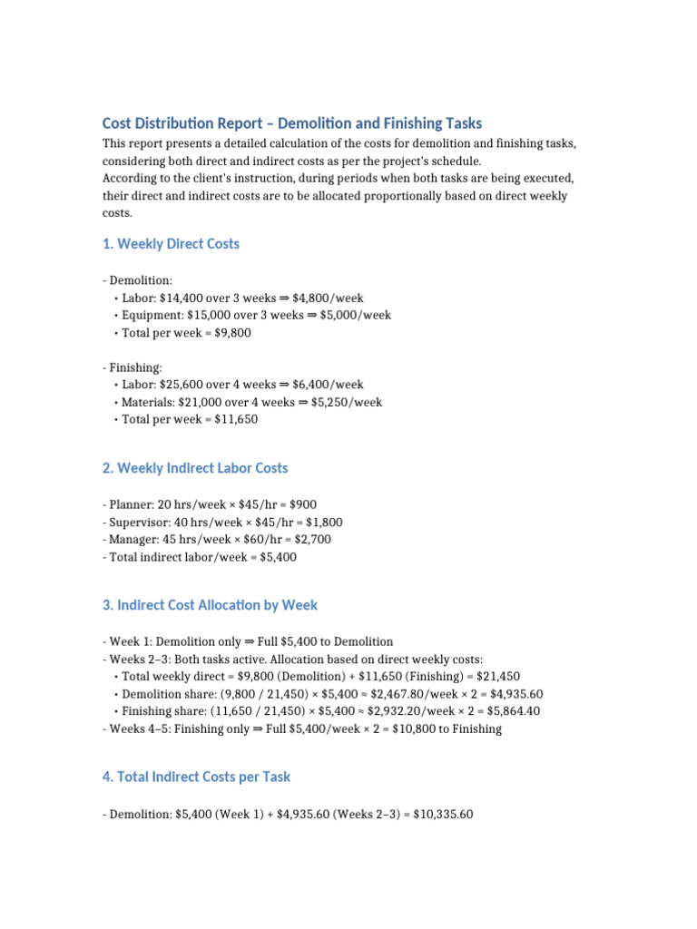 Cost Distribution Report Demolition Finishing | PDF