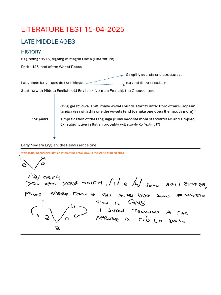 Literature Test 15-04-2025 | PDF