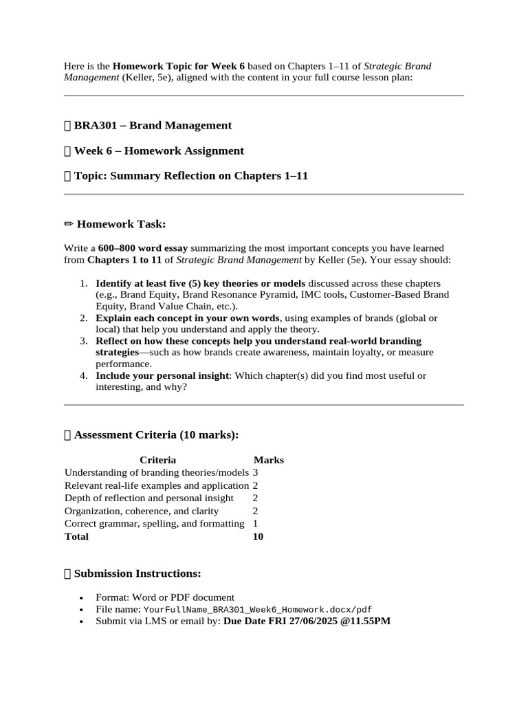 BRA301 - Brand Management Week 6 - Homework Assignment Topic: Summary ...