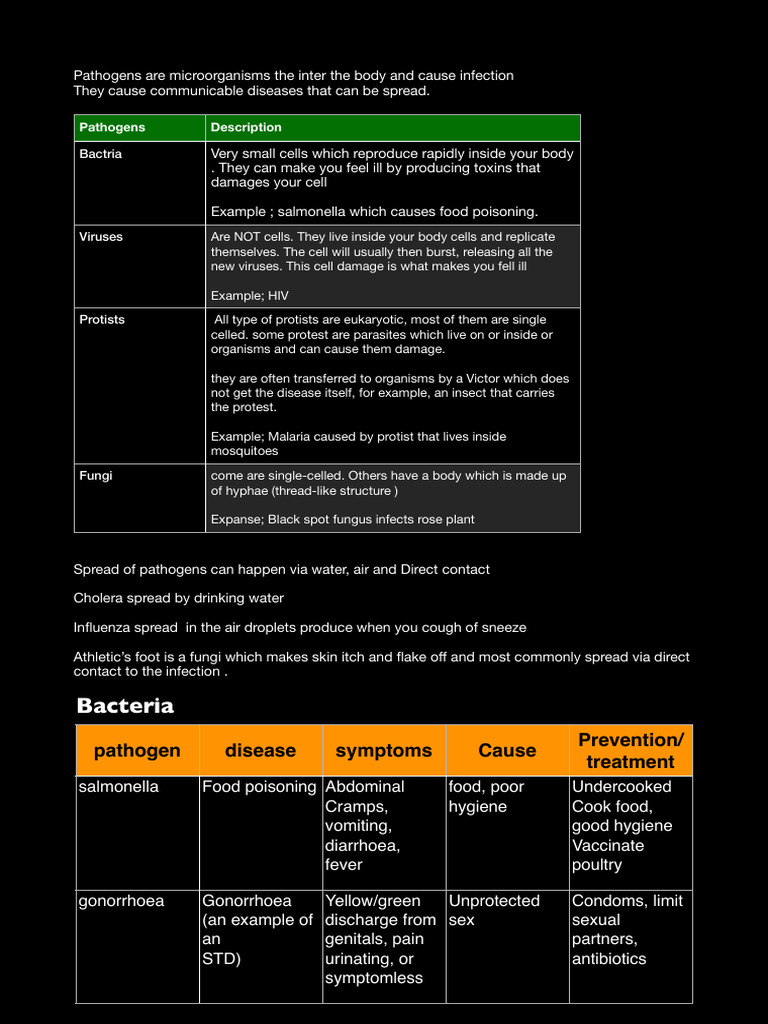 Communicable Diseases | PDF | Pathogen | Infection