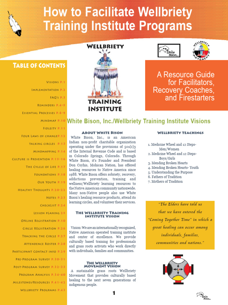 Facilitating Wellbriety Training Programs | PDF | Thought | Mind