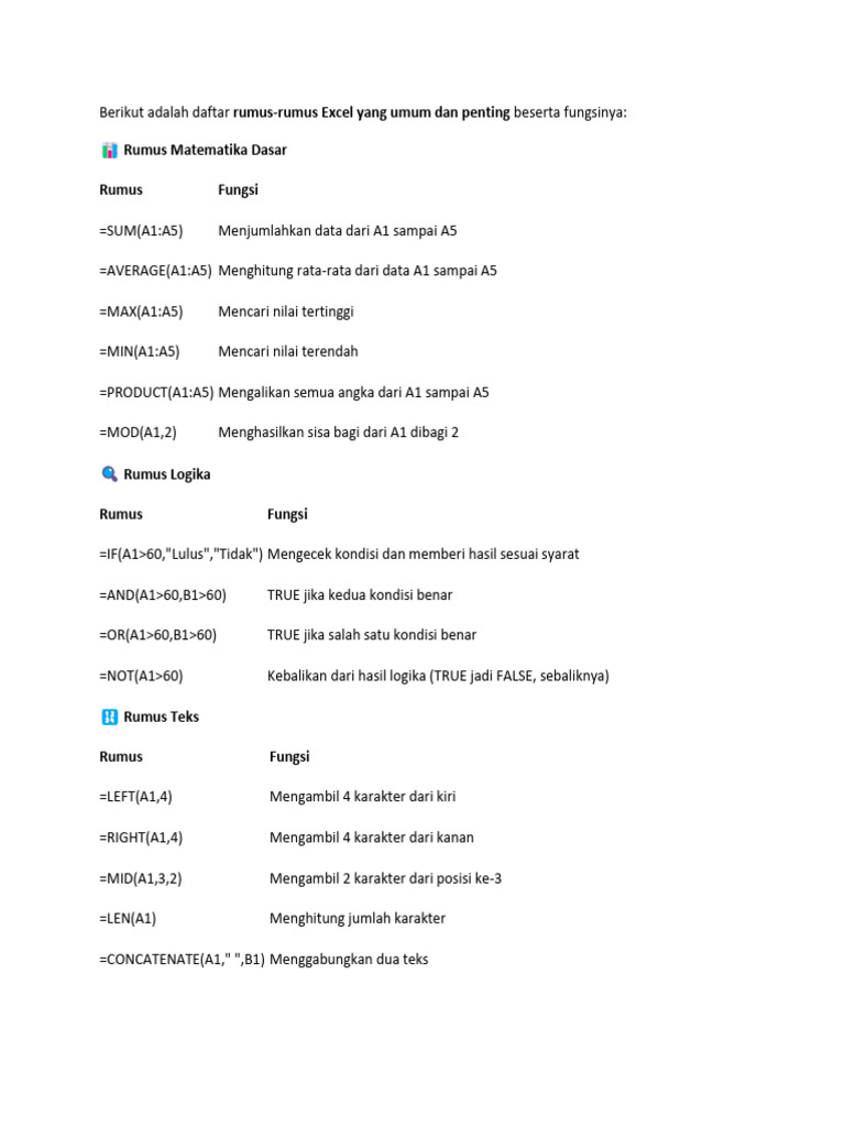 Rumus Excel Penting dan Fungsinya | PDF