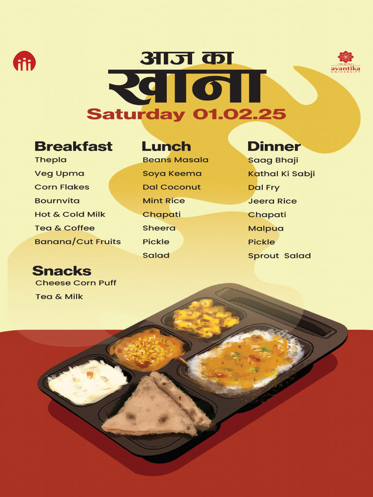 Avantika Menu From 1-2-2025 To 7-2-2025 | PDF