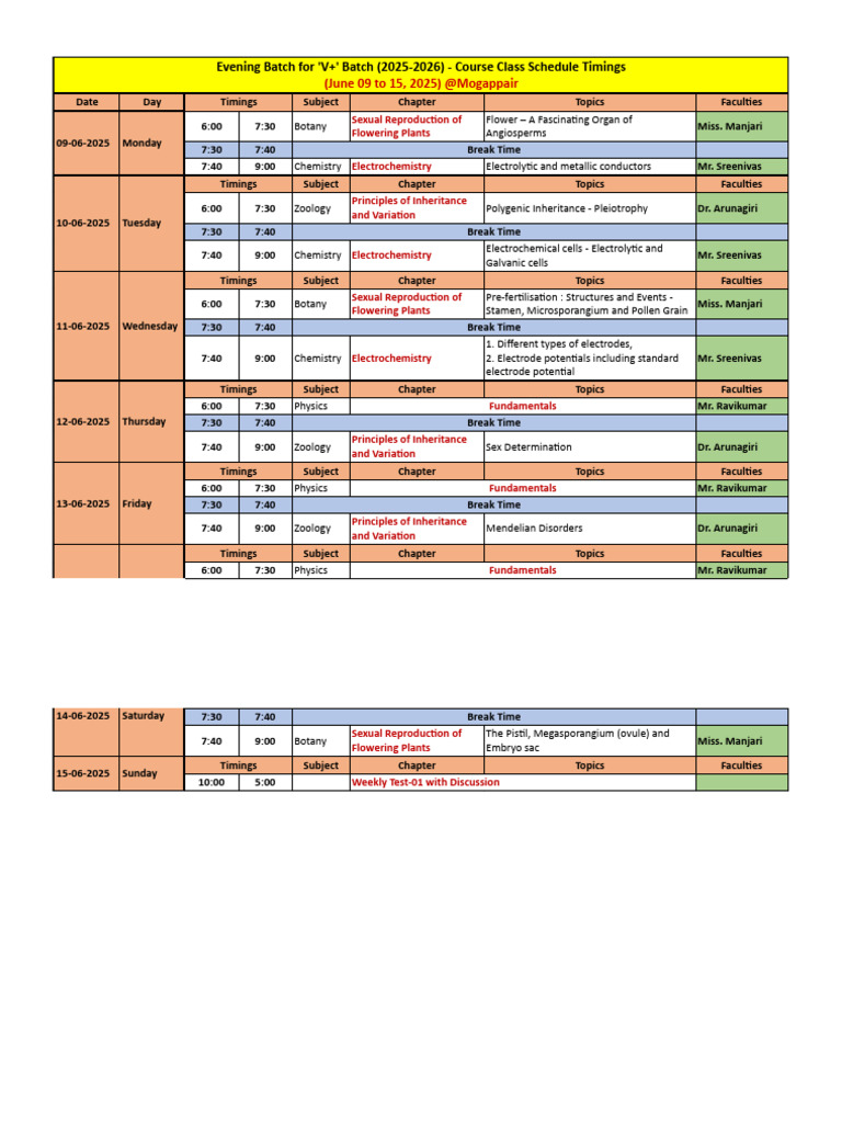 V+ Class Schedule (June 09 To 15, 2025-26) | PDF | Electrochemistry ...