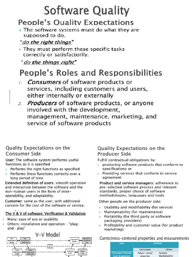 Software Quality Management | PDF | Agile Software Development | Software Development Process