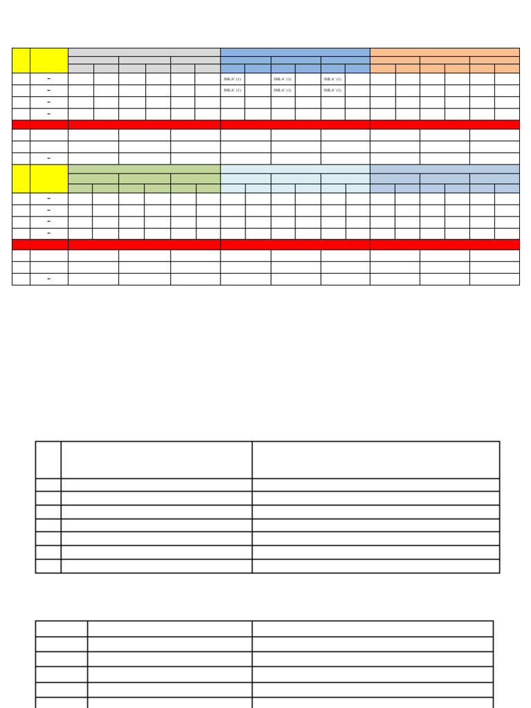 Jadwal Pelajaran Baru Semester Ganjil TP 2024-2025 Revisi Terbaru | PDF
