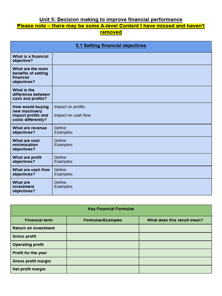 As Unit 5 Decision Making To Improve Financial Performance | PDF ...