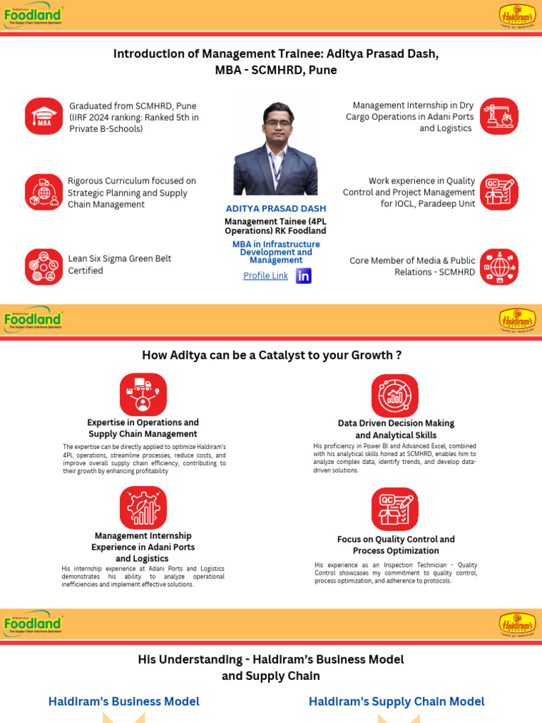 Aditya Prasad Dash 12554 | PDF | Logistics | Supply Chain