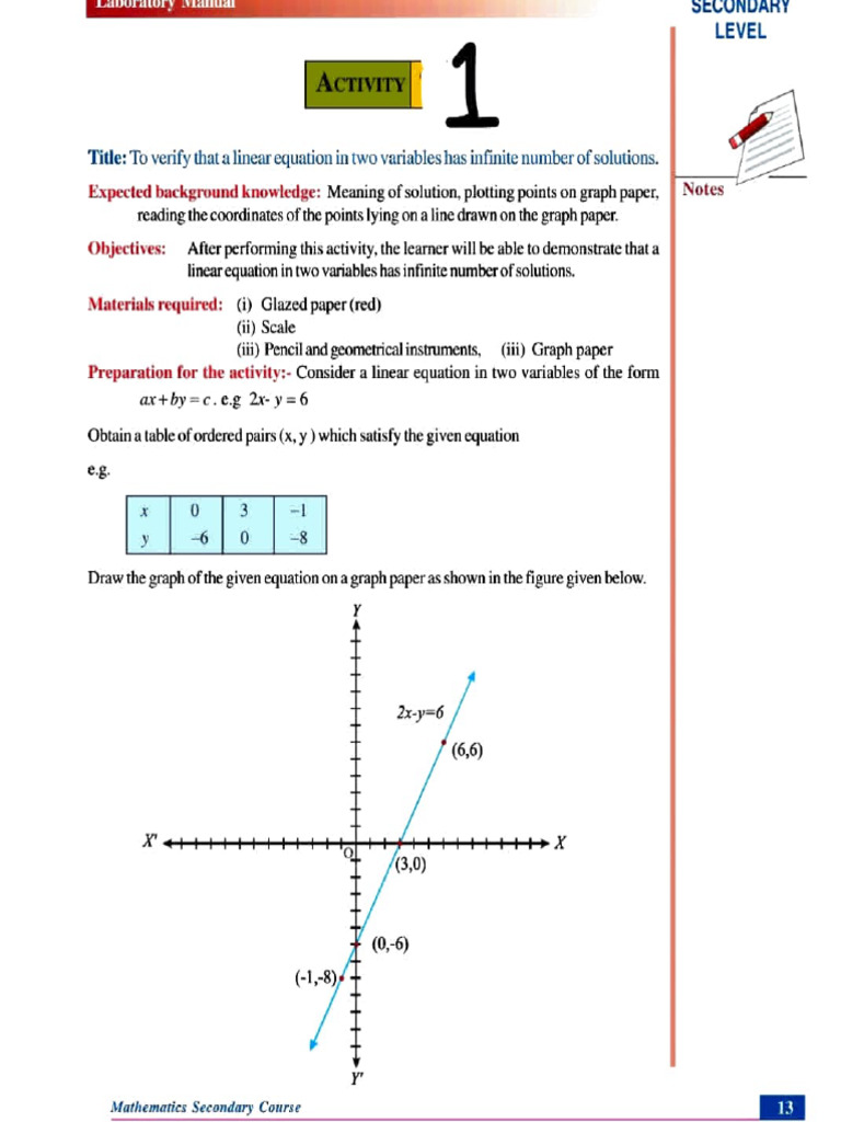 Lab Activities Class 10-1 | PDF | Equations | Polynomial