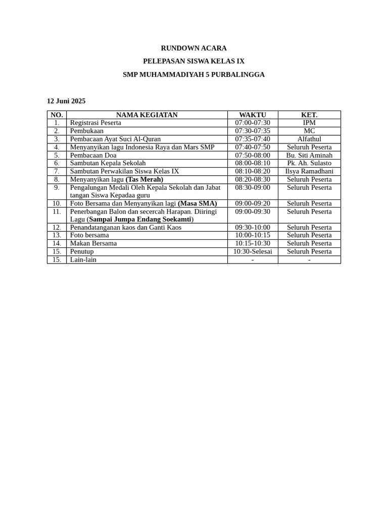 Rundown Acara Pelepasan | PDF