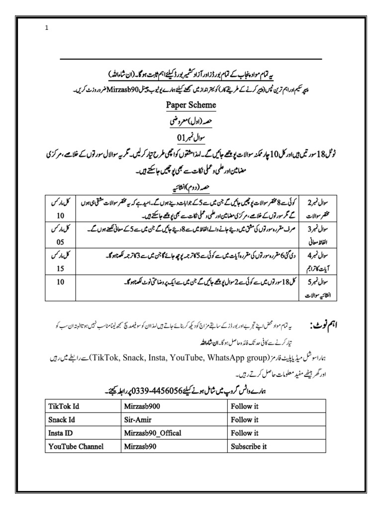 Taleem Quran 9th Paper Schem & Important Tips | PDF
