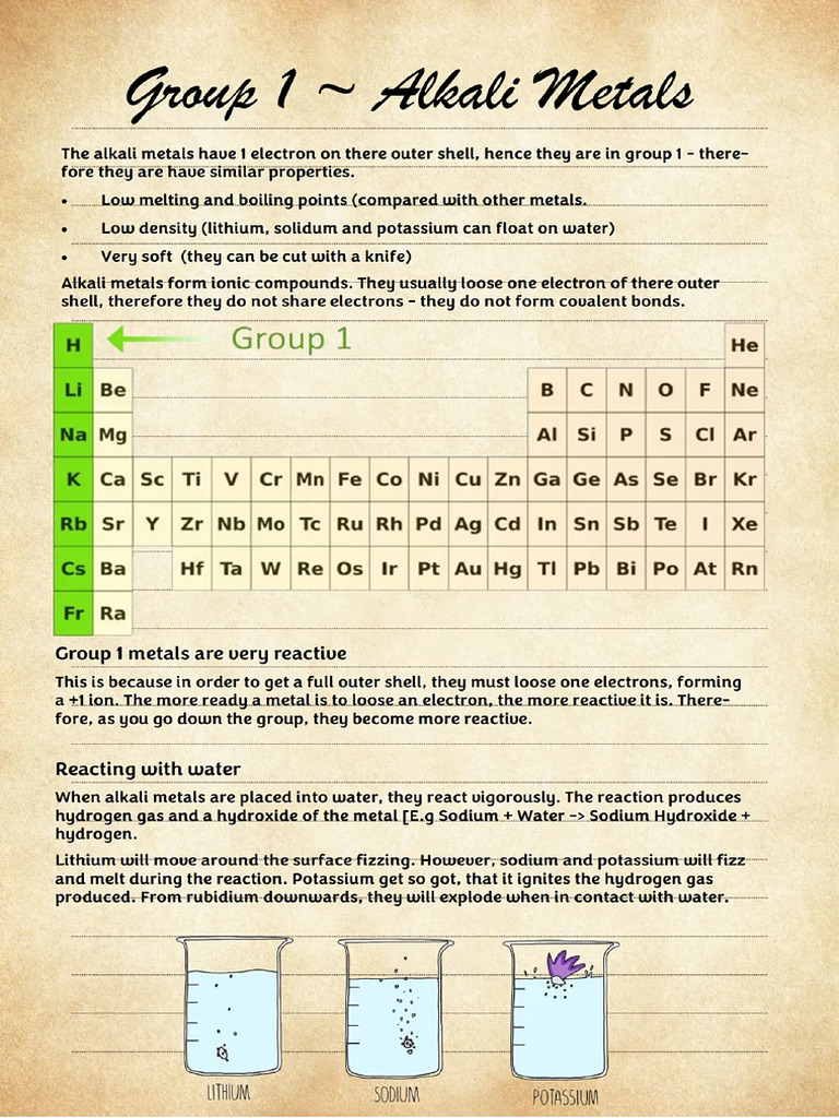 Group 1 Alkali Metals | PDF