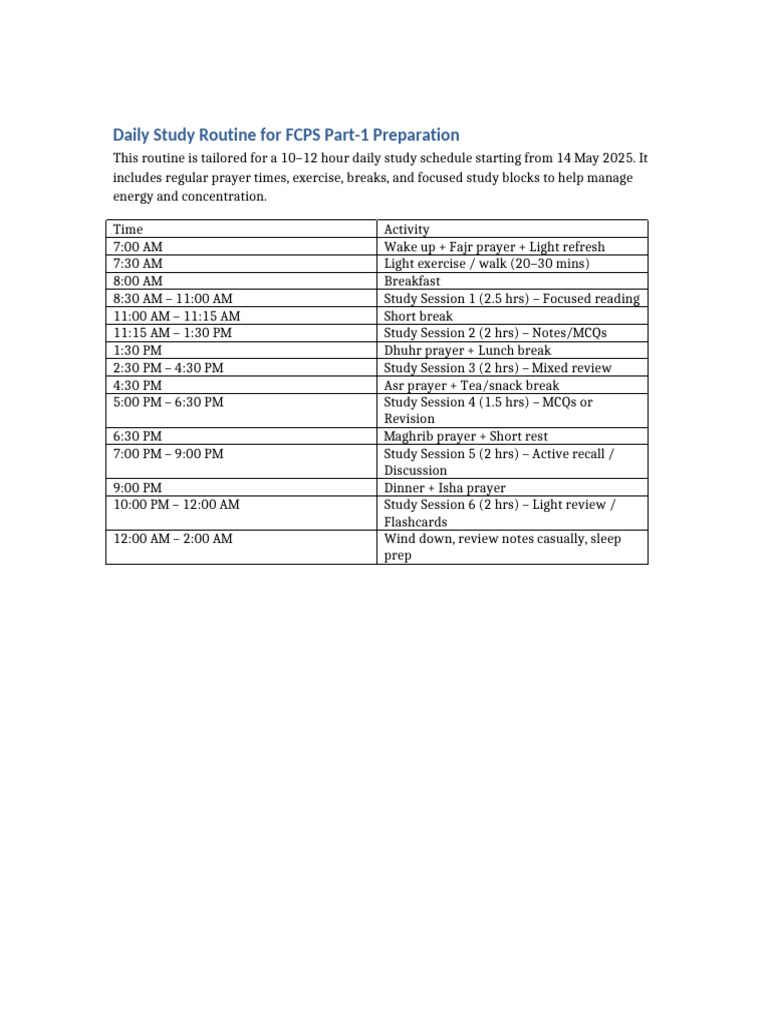 Daily_Study_Routine_FCPS (1) | PDF