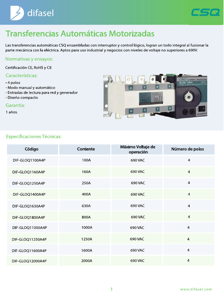 Catalogo Difasel CSQ | PDF