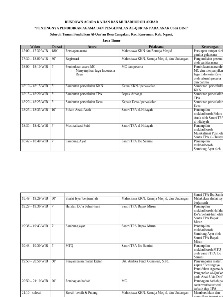 Rundown Acara Kajian Dan Muhadhoroh Akbar | PDF