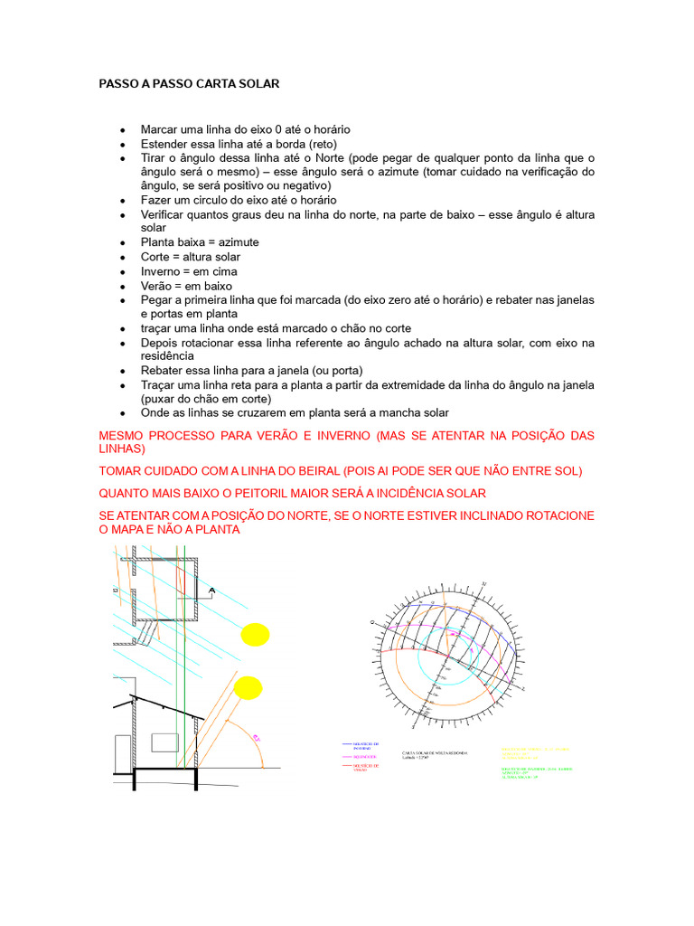 Guia Prático da Carta Solar | PDF