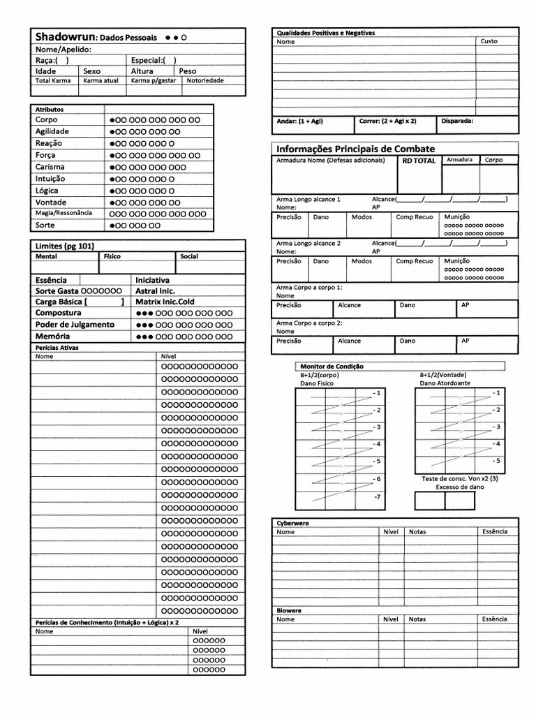 Shadowrun Ficha | PDF