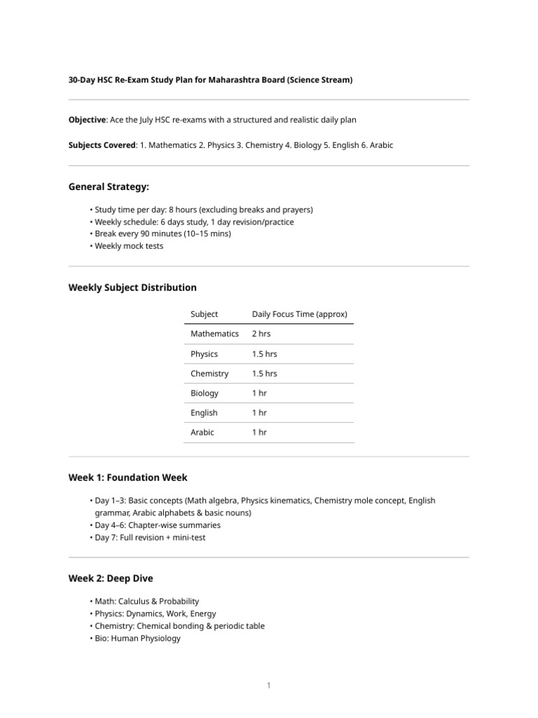 30-Day HSC Re-Exam Study Plan | PDF