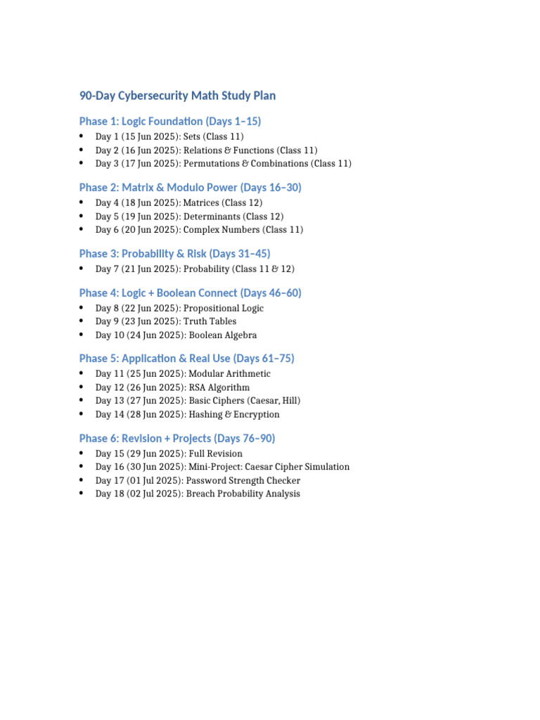 90_Day_Cybersecurity_Math_Study_Plan | PDF