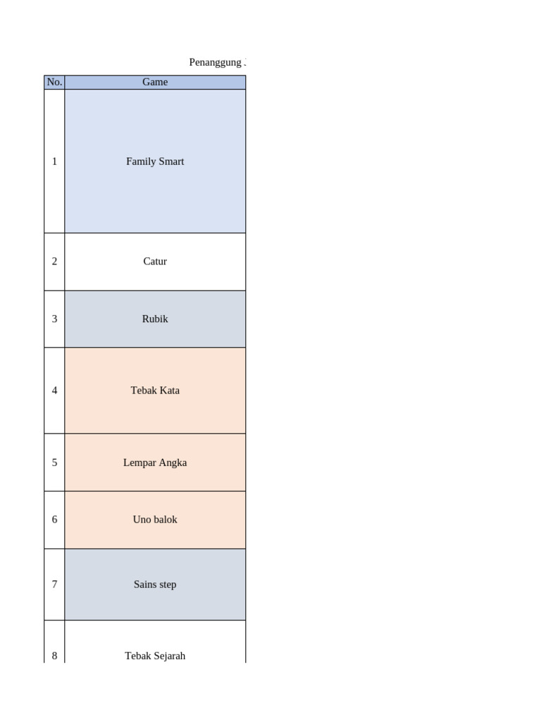 Panitia CLASSMEET-1 | PDF