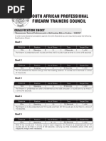 Combat Pistol Qualification Course Scorecard | PDF