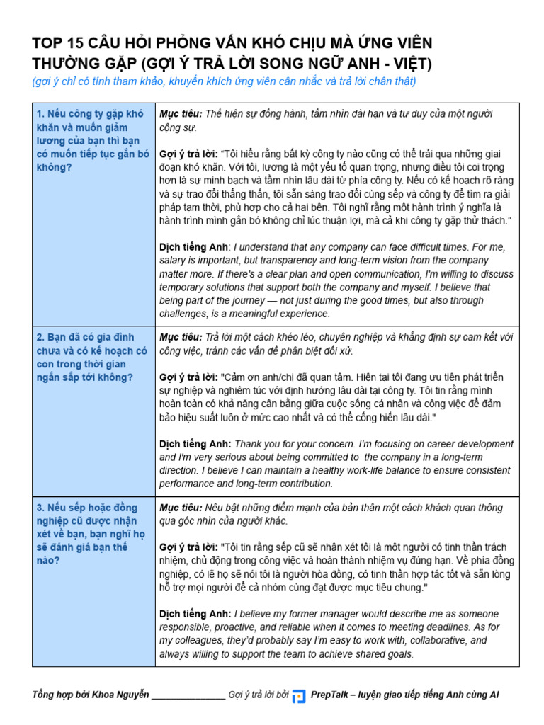 15 Cau Hoi Phong Van Kho Chiu Va Goi y Tra Loi | PDF