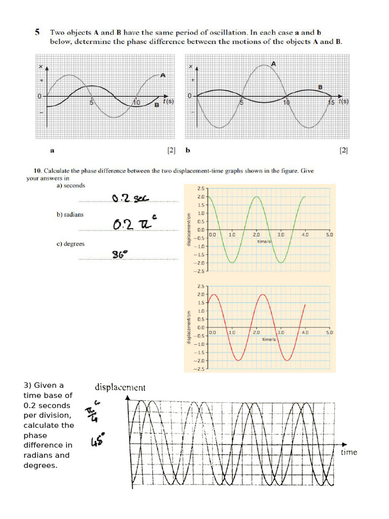Phase Diff | PDF
