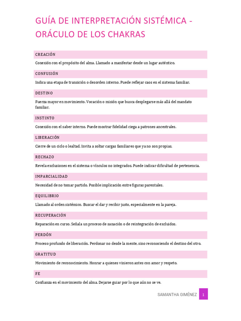 Guia de Interpretacion Sistémica Oraculo de Los Chakras | PDF | Sicología