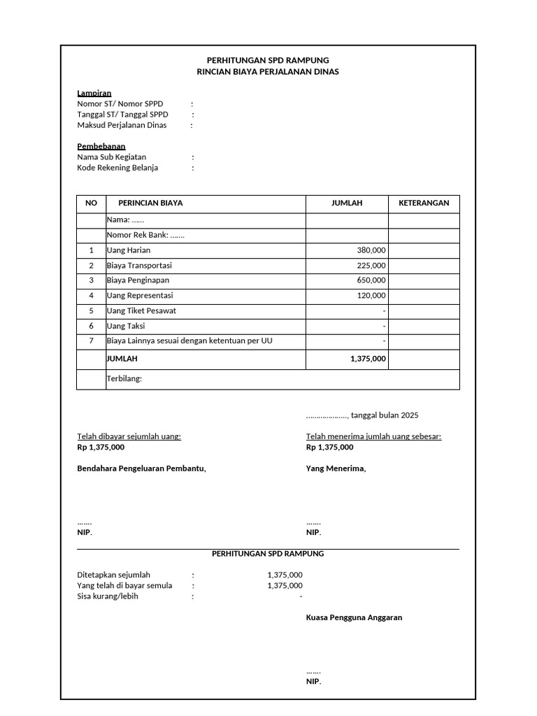 Rincian Biaya Perjalanan Dinas PNS | PDF
