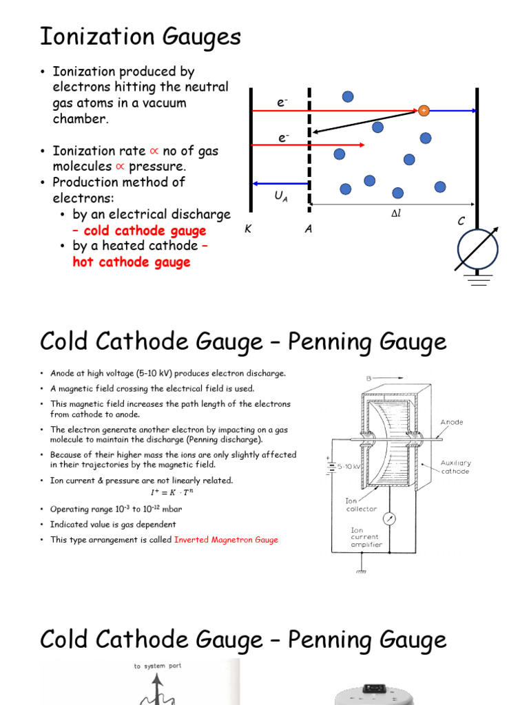 Ionization Gauge Types and Principles | PDF