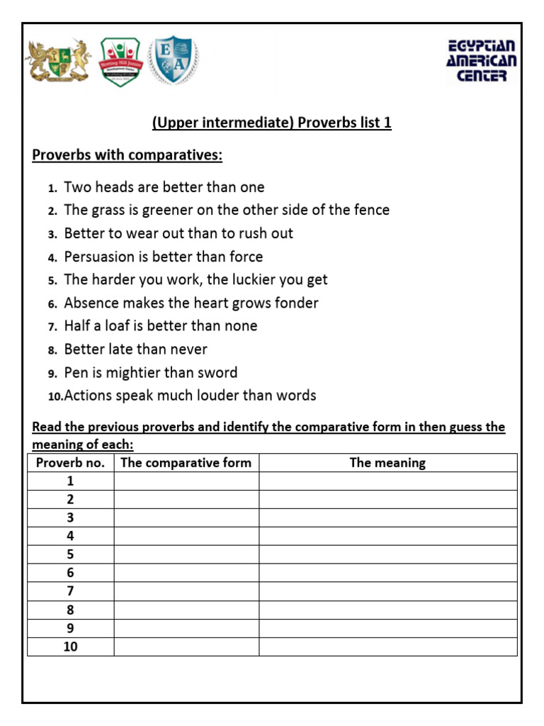 Upper Intermediate Youth Proverbs 1 | PDF