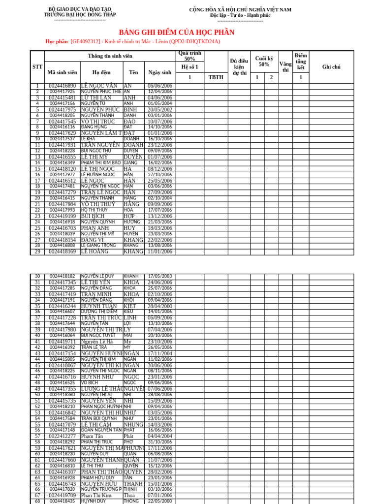 (GE4092312) - Kinh Te Chinh Tri Mac - Lenin (QPD2-DHQTKD24A) - 11-04 ...