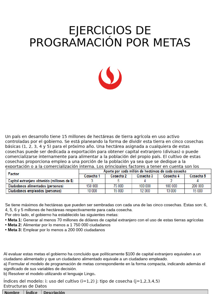 Ejercicios de Programación Por Metas | PDF | Economias