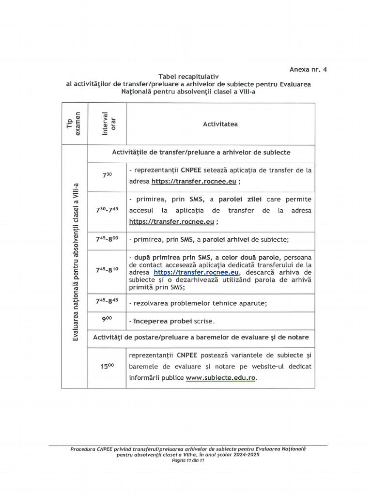 Grafic Activitati Descarcare Subiecte | PDF
