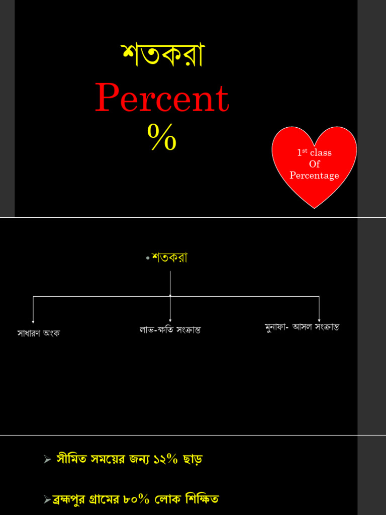 Percent% | PDF