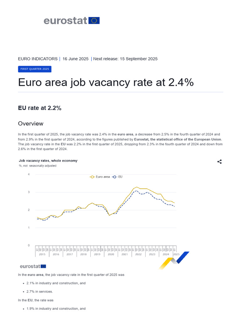 Euro Area Job Vacancy Rate at 2.4% - Euro Indicators - Eurostat | PDF ...