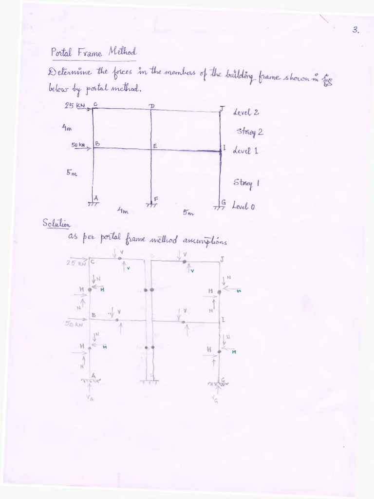 Portal Frame and Cantilever Method - 25-1-24 | PDF