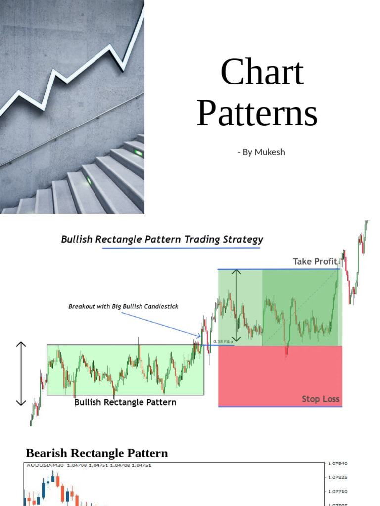 Chart Patterns | PDF
