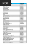 Walmart-Scheduling Guide | PDF