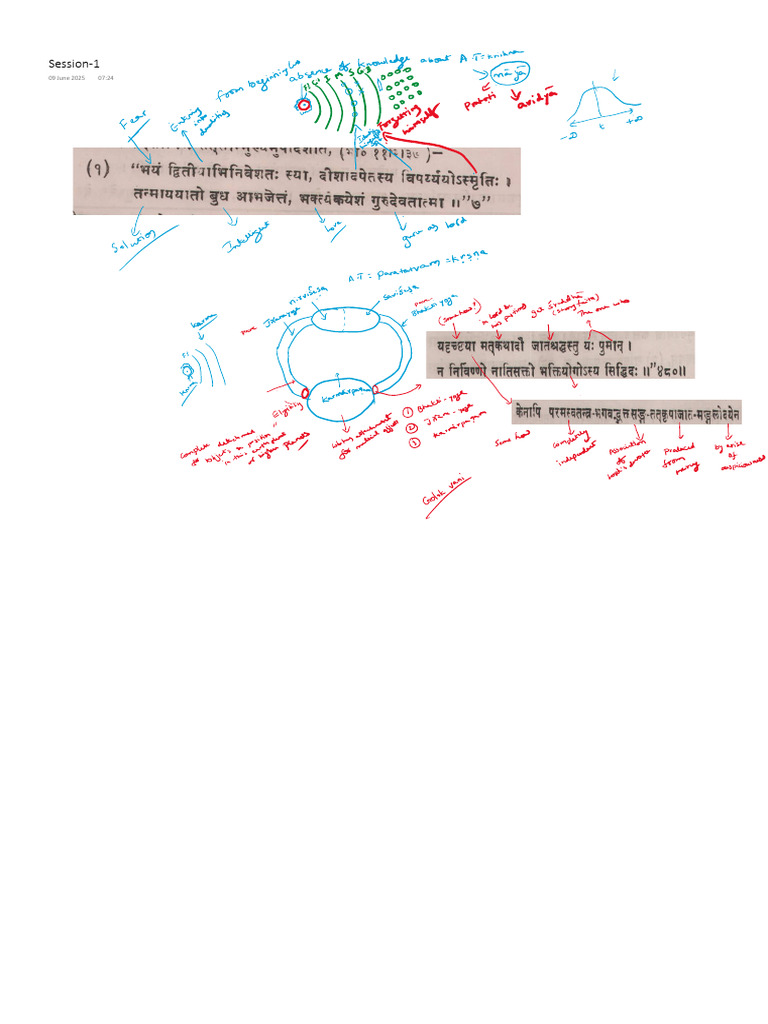 Class Drawings Session 1 | PDF