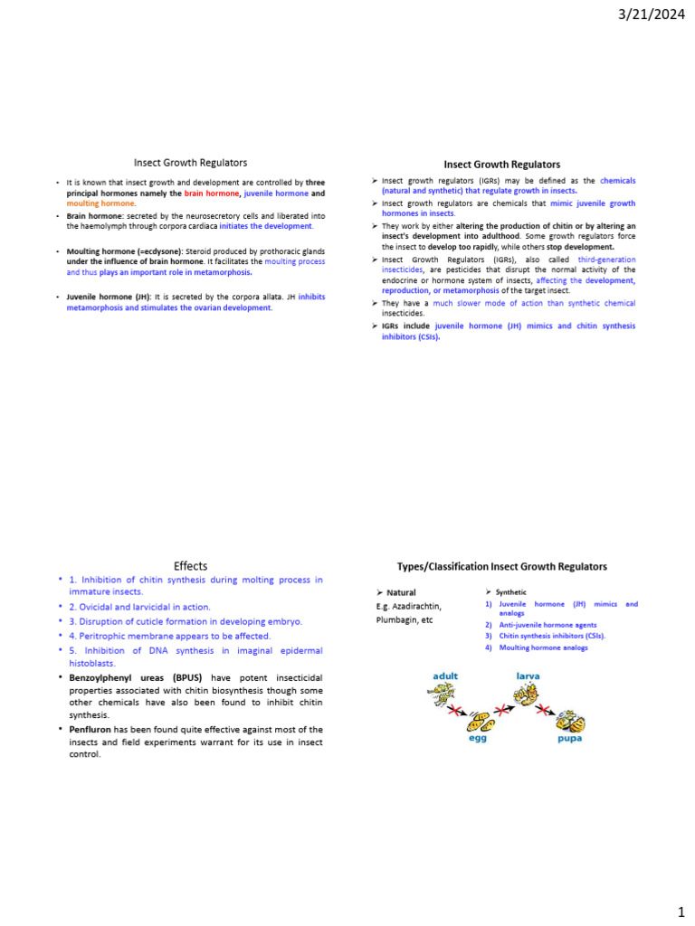 Insect Grwoth Regulator Class Lecture Sheet | PDF | Insects