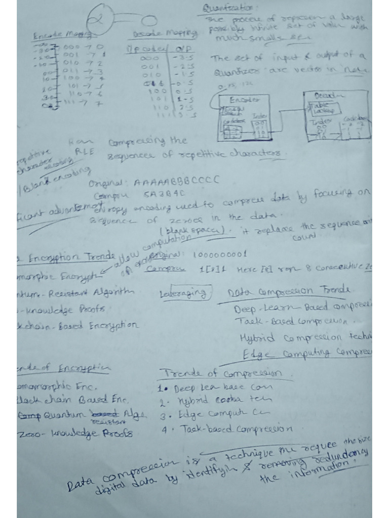 Quantification | PDF