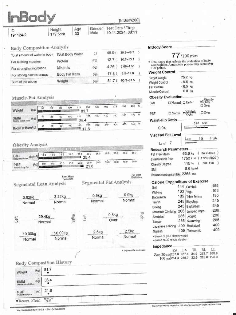 Body Composition Analysis | PDF