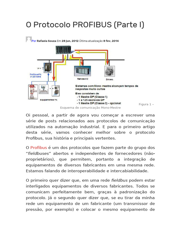 O Protocolo PROFIBUS MMMMMMMMMMMMMMMMMMMMM | PDF | Rede de computadores | Modelo OSI