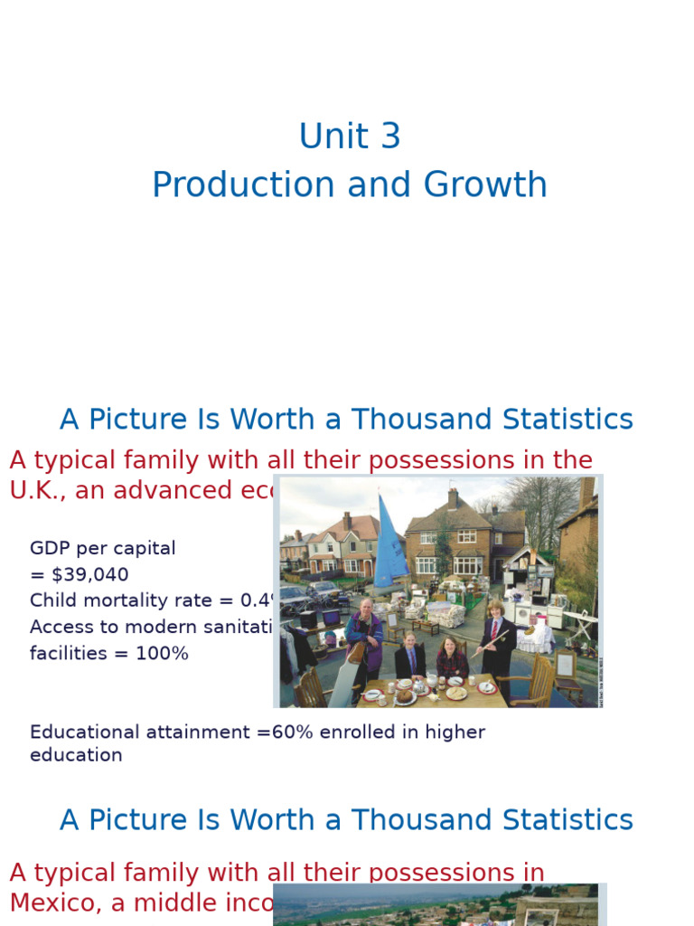 Unit 3 Production and Growth | PDF | Factors Of Production | Production Function