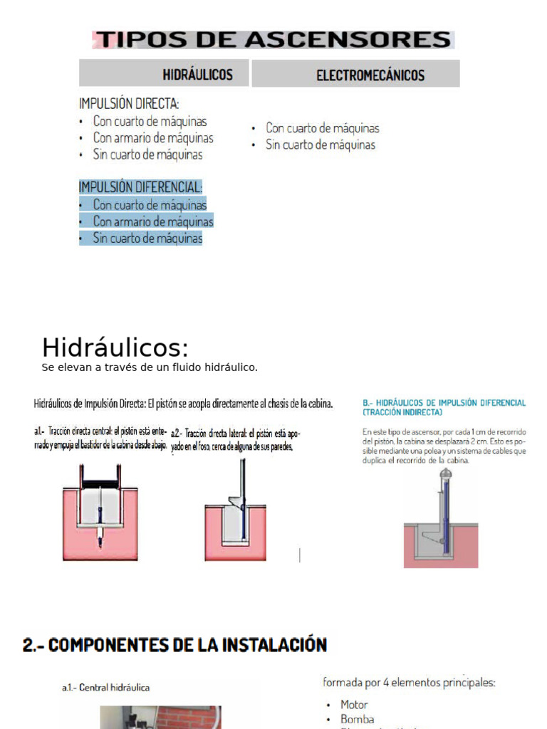 Ascensores | PDF