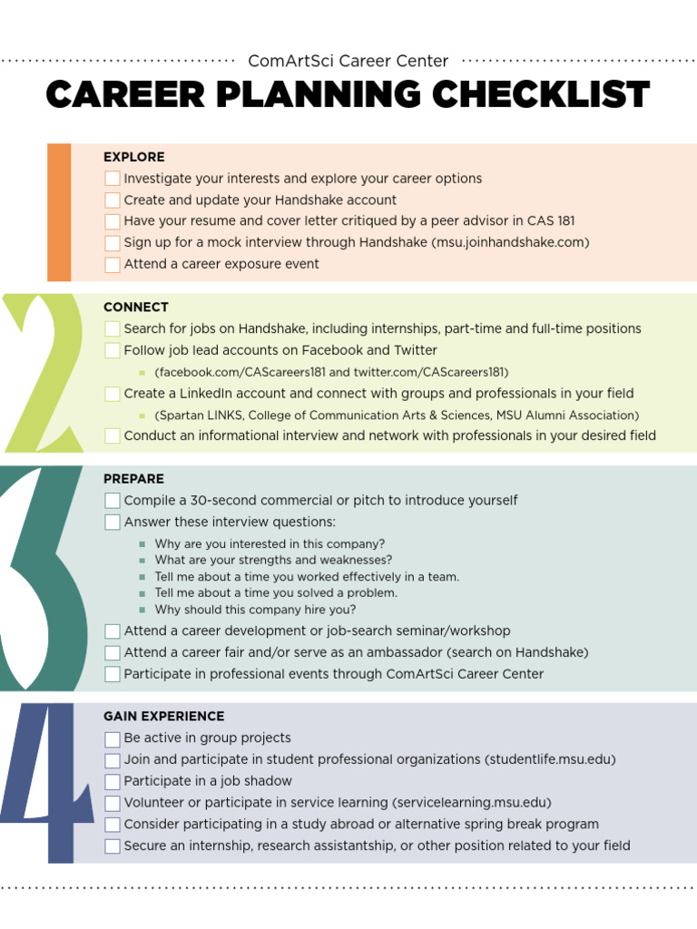 Career Planning Checklist | PDF